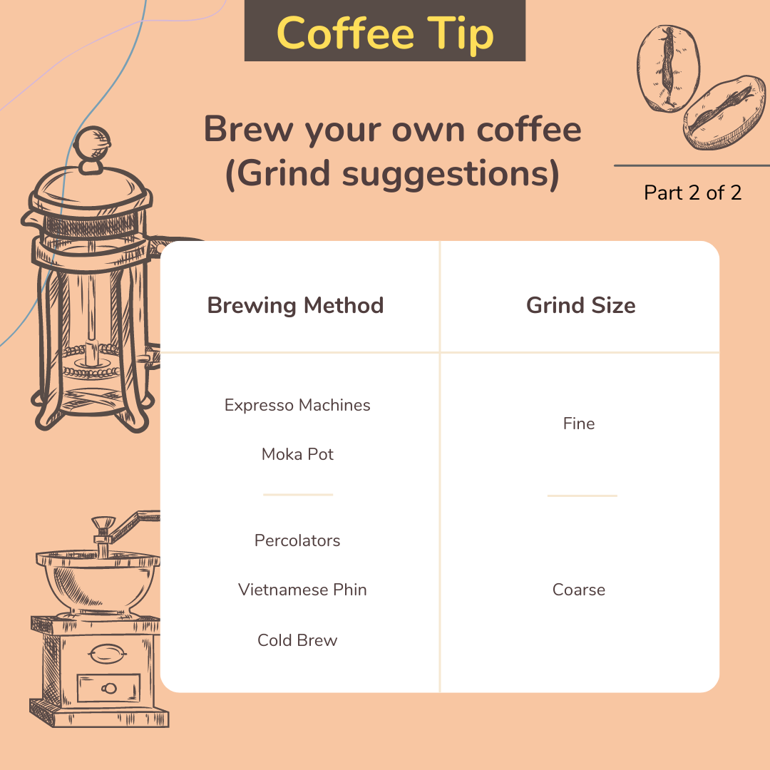 Coffee Singapore | Gold Beverage